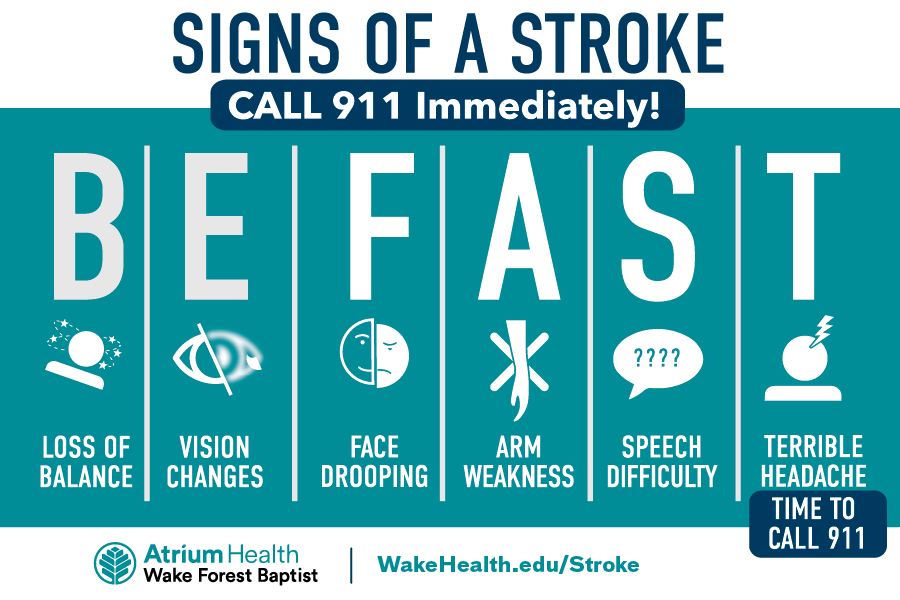 Stroke Signs And Symptoms Atrium Health Wake Forest Baptist Stroke Signs And Symptoms Atrium Health Wake Forest Baptist