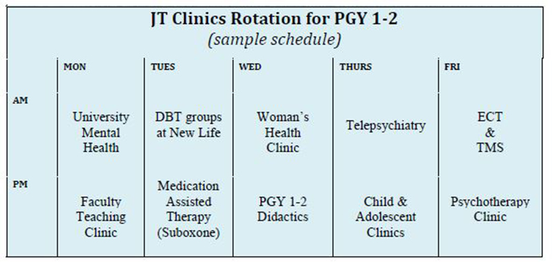 General Psychiatry Residency Curriculum – Wake Forest School of ...