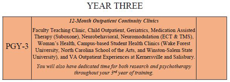 General Psychiatry Residency Curriculum – Wake Forest School of ...