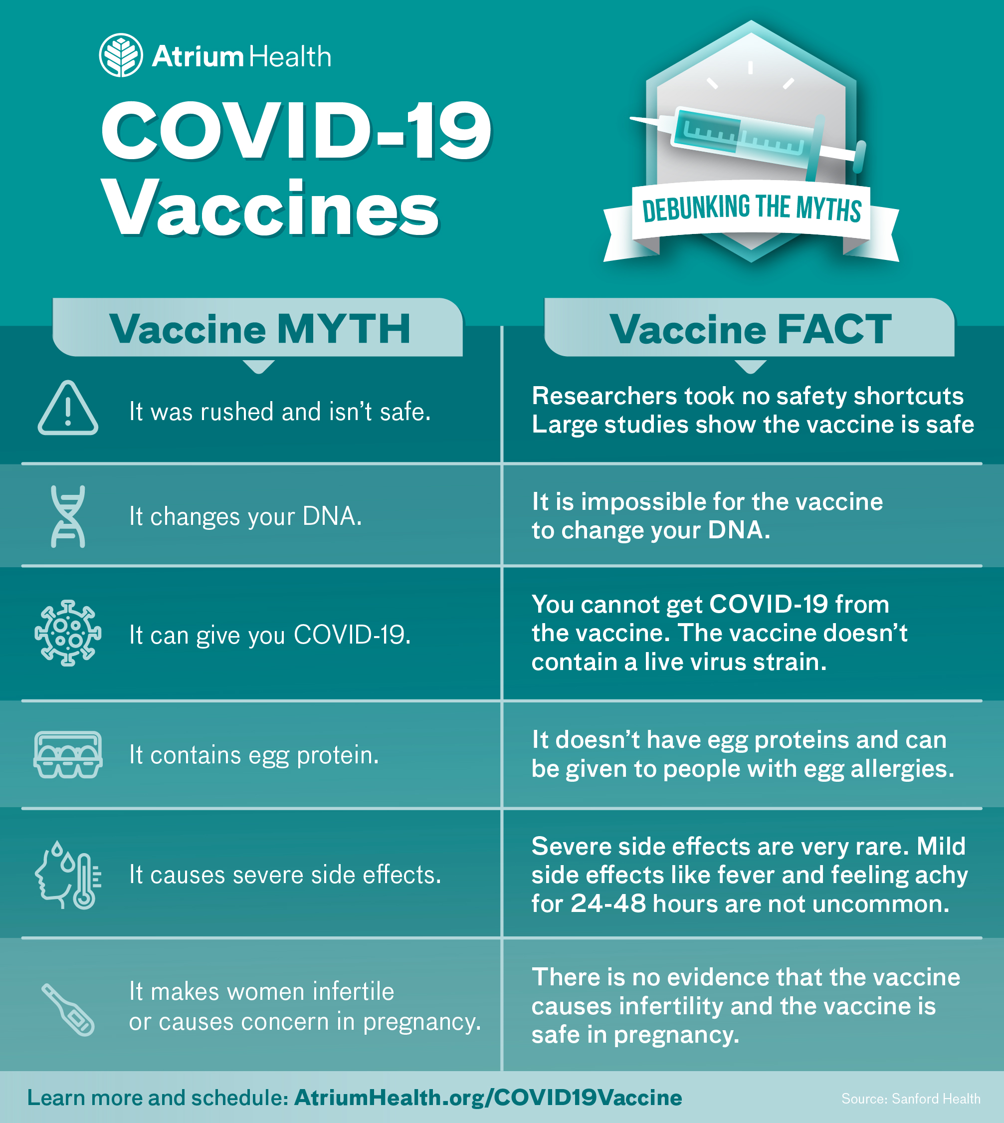 Daily Dose - COVID-19 Vaccine: Myths vs. Facts Daily Dose - COVID-19 Vaccine: Myths vs. Facts