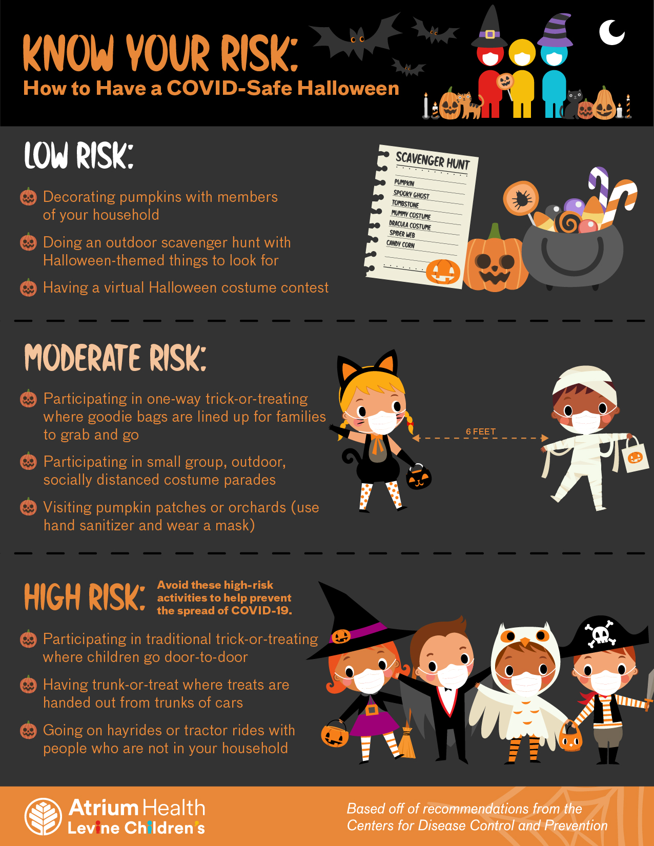 Daily Dose - How to Have a Happy, Safe, and Inclusive Halloween in 2020